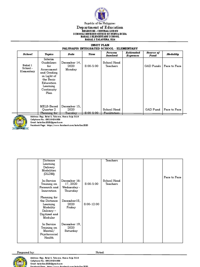 Department of Education: Inset Plan Palusapis Integrated School - Elementary | PDF | Behavior ...