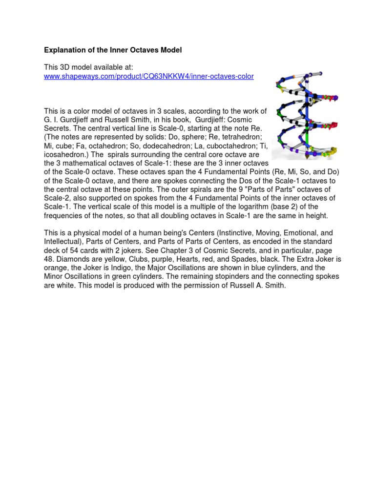 Inner Octaves Model: A 3D Physical Representation of Gurdjieff's Cosmic ...