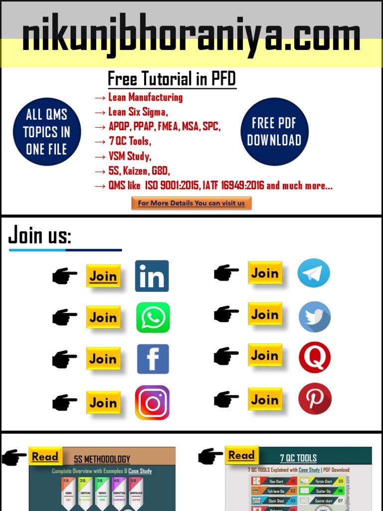 Free Tutorial in PFD: Free PDF Download All Qms Topics in One File ...