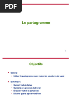 Fiche Technique Partogramme OMS | PDF | Maladies et troubles | Sciences ...