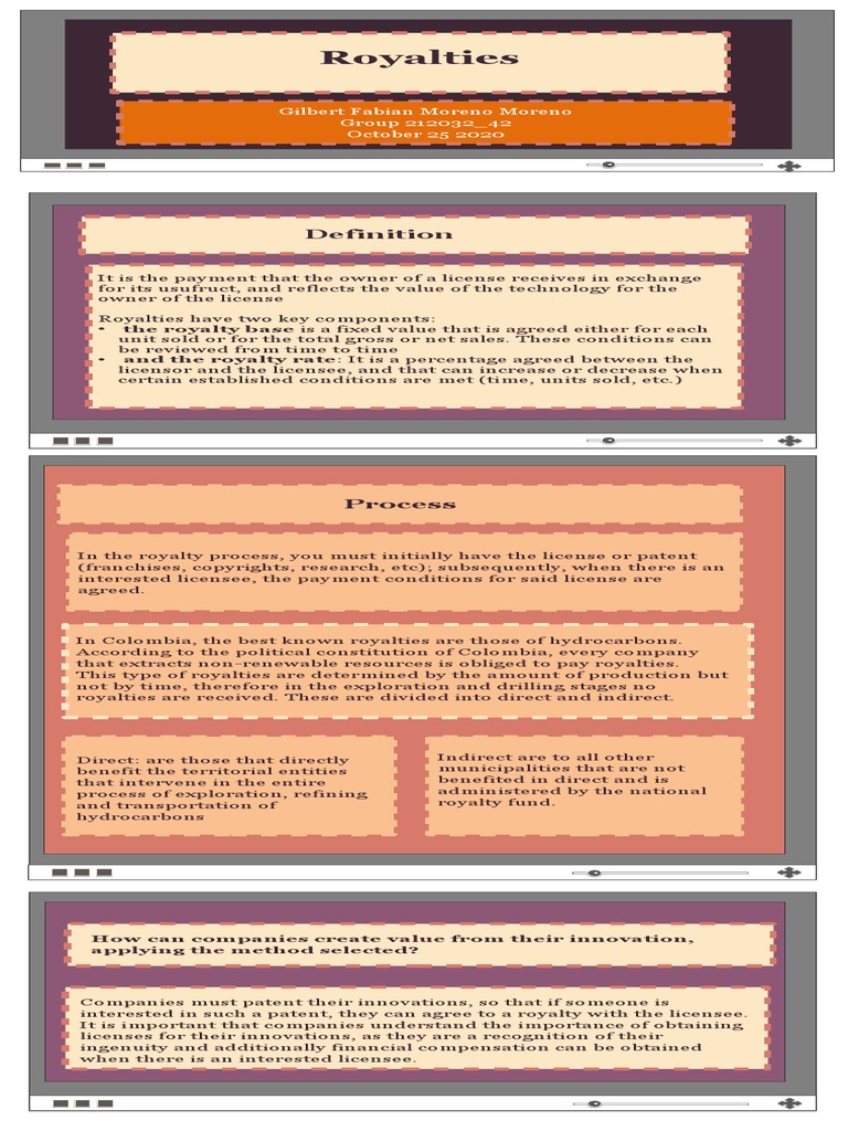Infographic Royalties | PDF