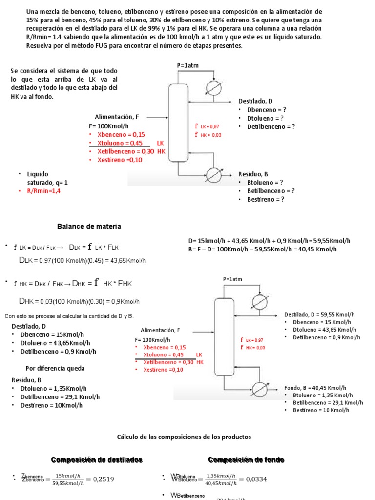 Ejercicio Op2 | PDF | Procesos Quimicos | Productos de la industria química