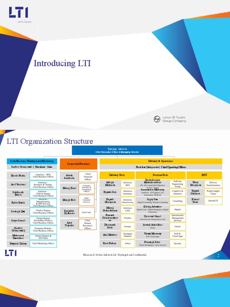 Induction Deck - India Ver1.0 | PDF | Insurance | Employment