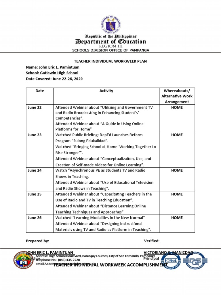Individual-Workweek-Plan-Accomplishment-June 22-26 | PDF | Pedagogy | Teaching