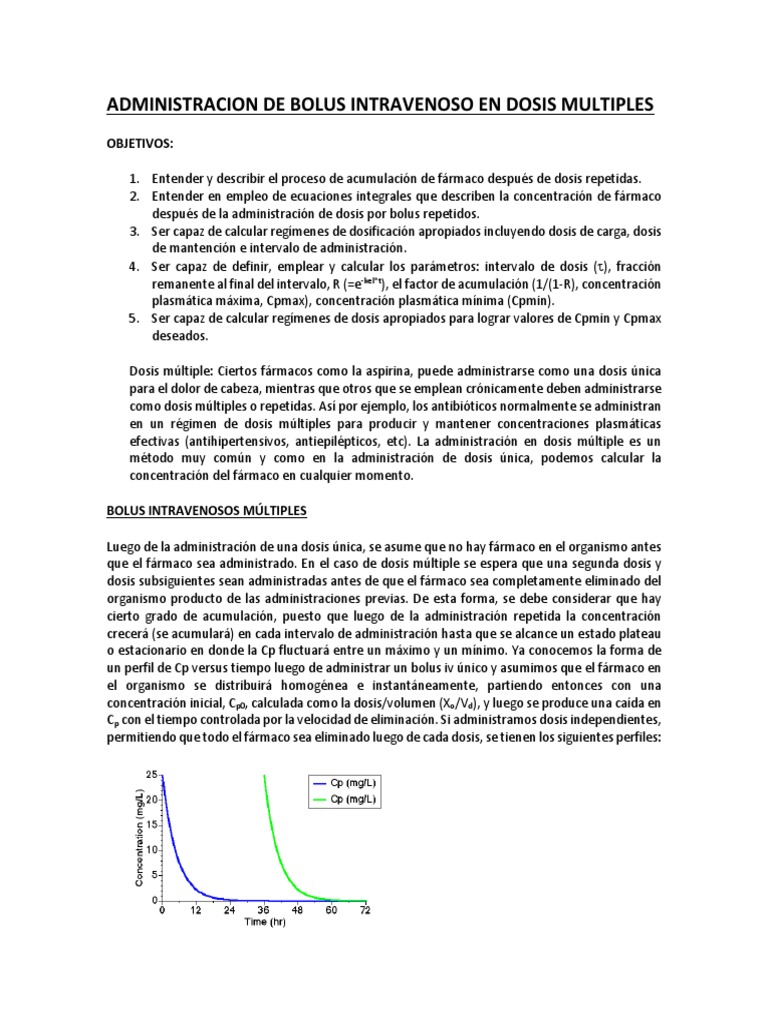 Administración de Bolus IV en Dosis Múltiples | PDF | Farmacocinética | Ciencias farmacéuticas