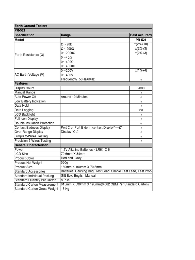 PR 521 PDF | PDF | Electronics | Electromagnetism
