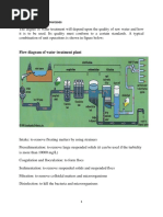 Sewer Design Calculation | PDF | Sanitary Sewer | Chemical Engineering