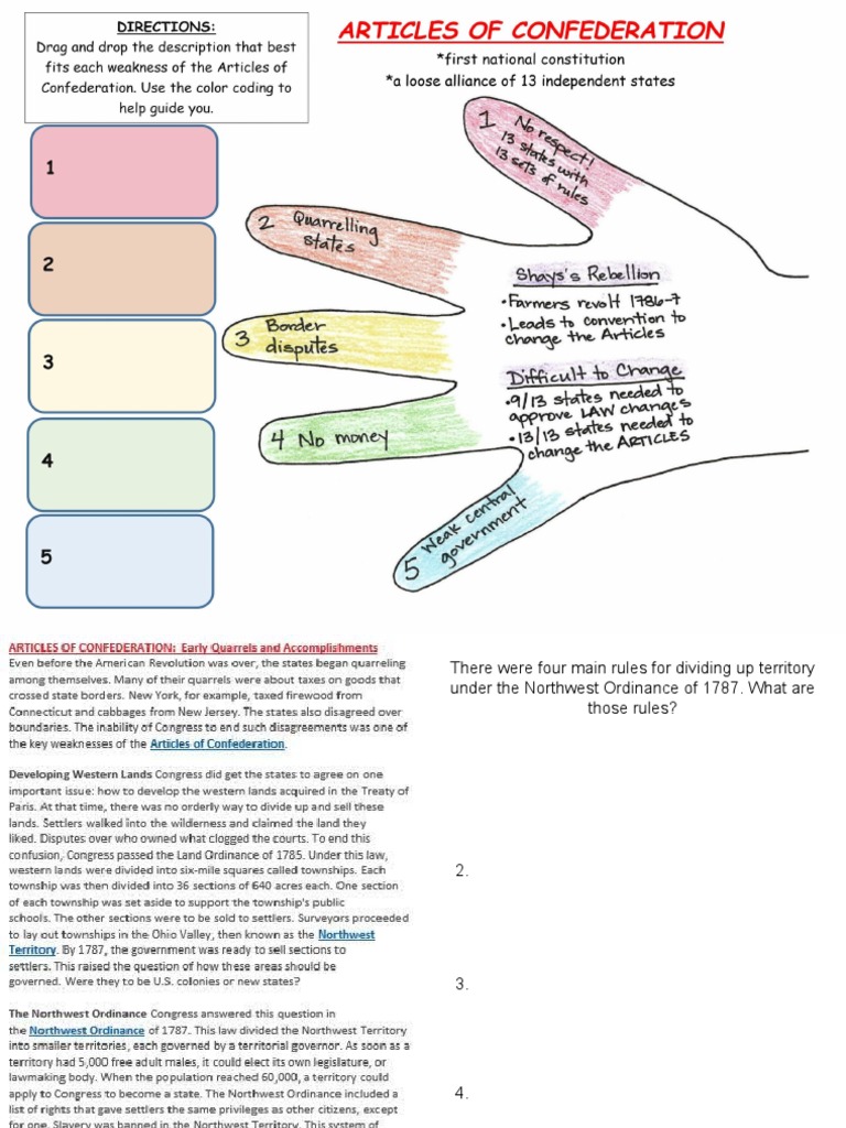 Articles of Confederation - Graphic Organizer | PDF