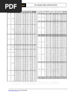 Percentage Conversion Chart For Slopes & Gradients | PDF | Quantity ...