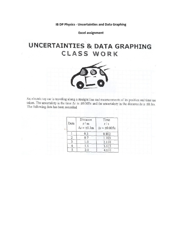 Uncertainties and Data Graphing - Assignment Excel Instructions | PDF | Chart | Microsoft Excel