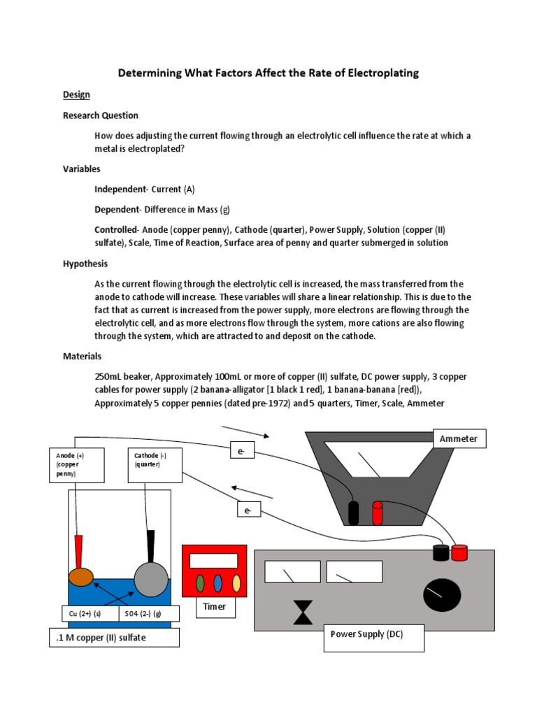 Determining What Factors Affect The Rate of Electroplating 1 | PDF ...