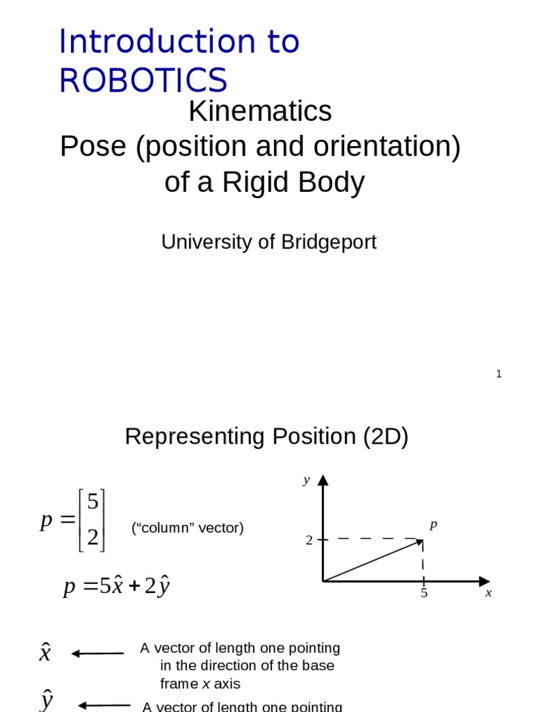 Kinematics Pose (Position and Orientation) of A Rigid Body: Introduction To Robotics | Download ...