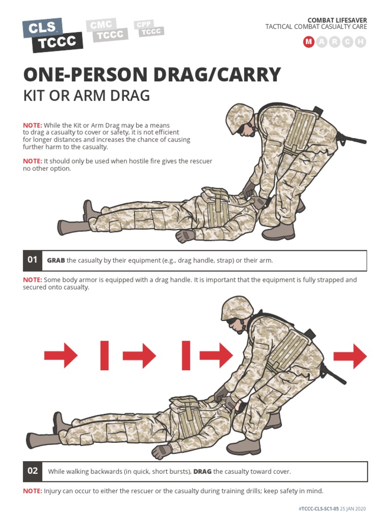 One-Person Drag/Carry: Kit or Arm Drag | PDF | Sports