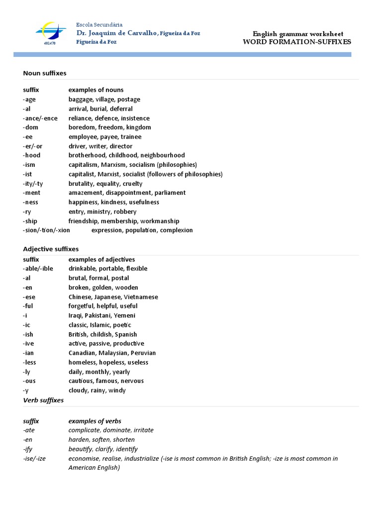 Grammar Worksheet - Word Formation-Suffixes | PDF | Verb | Syntactic Relationships