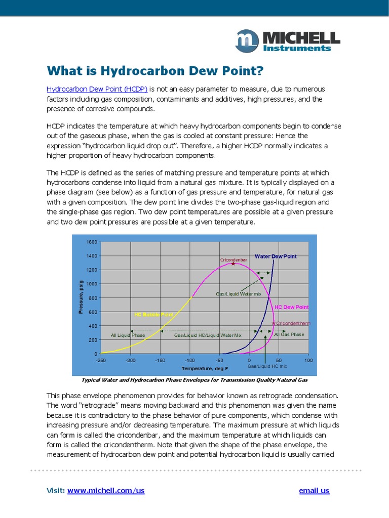 What Is Hydrocarbon Dew Point? | PDF | Phase (Matter) | Gases