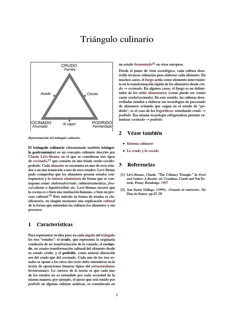 El triángulo culinario: una representación de los estados de los ...