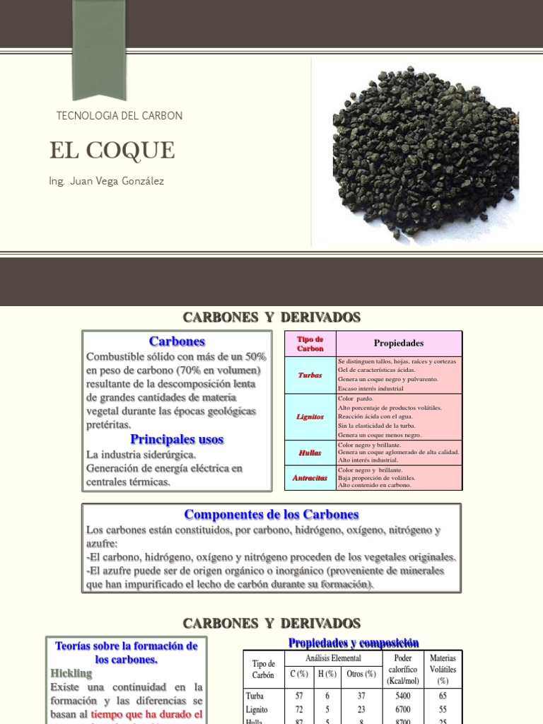 Composición y producción del coque | PDF | Coca-Cola (Combustible ...