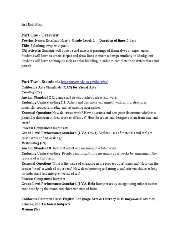 Art Unit Plan | Download Free PDF | Drawing | Paintings
