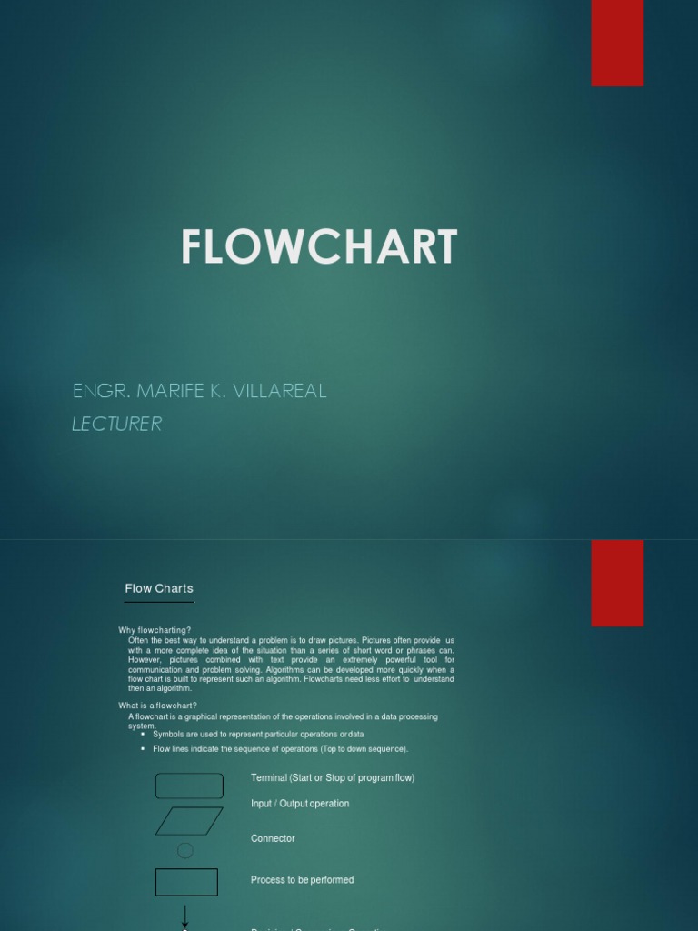 Cpe 41 Lec Flowchart Pdf Algorithms Theoretical Computer Science