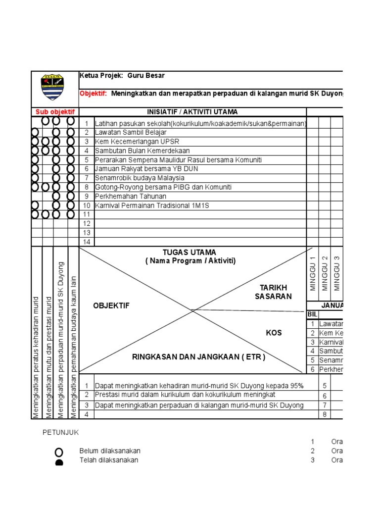 OPPM Template PERPADUAN | PDF