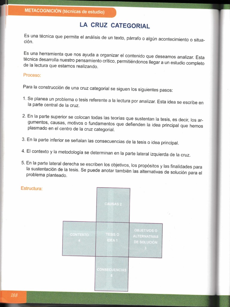 Cruz Categorial | PDF