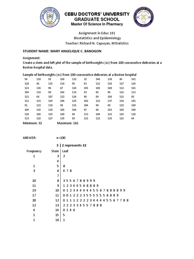 BioStat Assignment 4 | PDF | Statistics | Schools