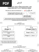 20 Contoh Puisi Bahasa Arab Beserta Terjemahannya | PDF