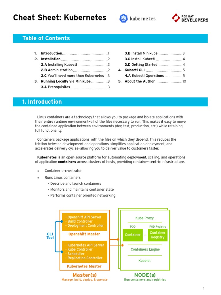 Kubernetes Cheat Sheet r1v1 | PDF