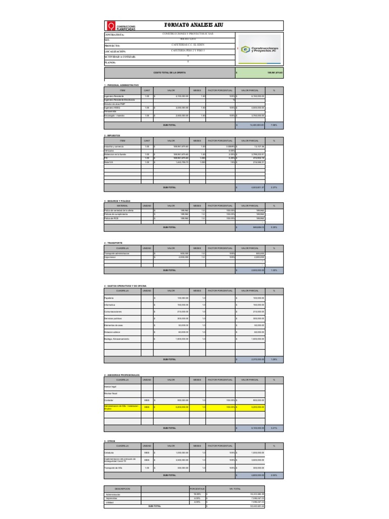 Formato Desglose de Aiu | PDF | Servicios (economía) | Business