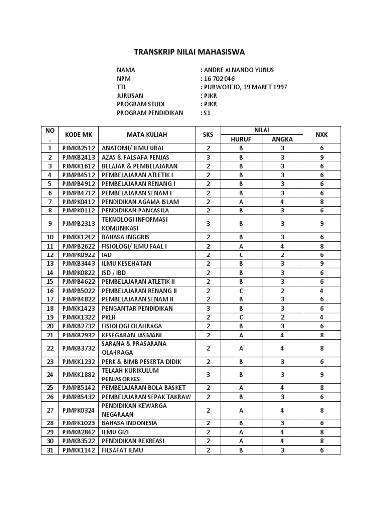 Transkrip Nilai Mahasiswa Pdf 