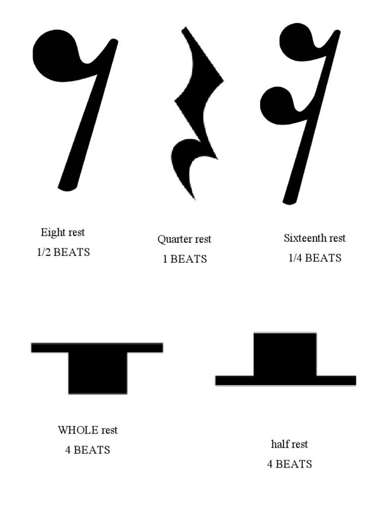 Sixteenth Rest 1/4 BEATS Quarter Rest 1 Beats Eight Rest 1/2 BEATS | PDF