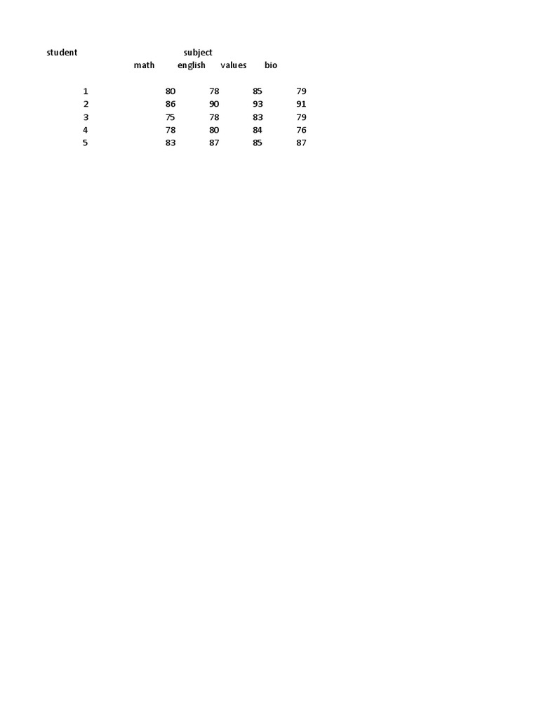 Exam | PDF | Analysis Of Variance | Errors And Residuals
