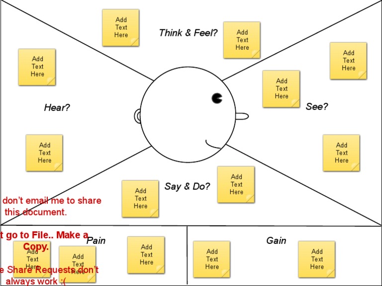 Empathy Map Template | PDF