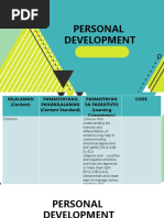 Tos Personal Development Final | PDF | Adolescence | Emotions