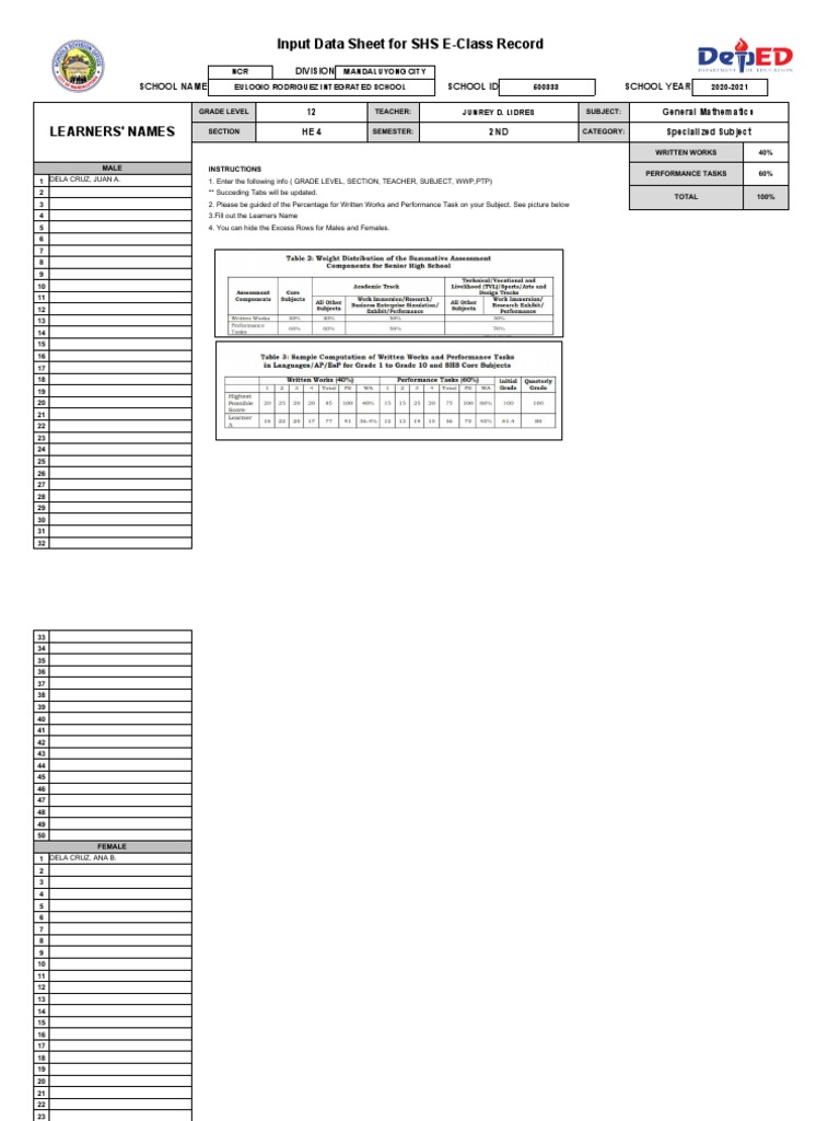 SHS E-Class Record 2020-2021 | PDF | Learning | Behavior Modification