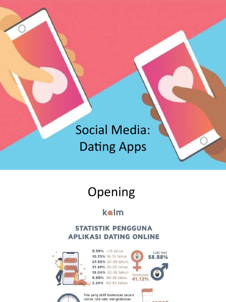 Social Media: Dating Apps | PDF