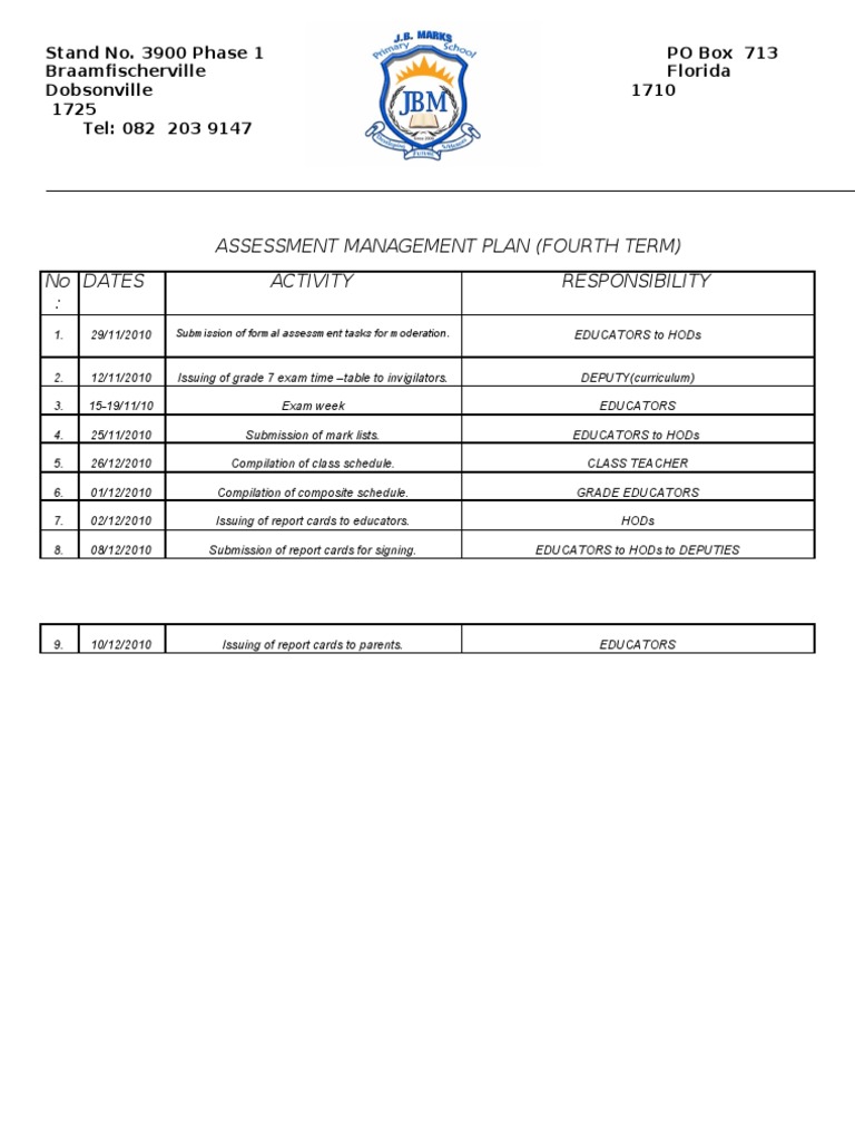 Assessment Management Plan | PDF