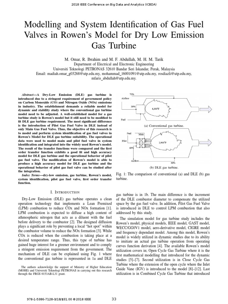Modelling and System Identification of Gas Fuel Valves in Rowen's Model ...