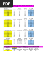 IMPCA Ref Spec 01 July 2021 | PDF | Spectrophotometry | Gas Chromatography