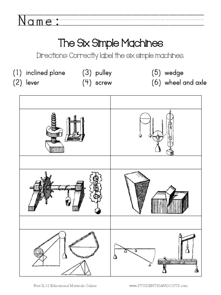Identify Six Simple Machines Worksheet | PDF