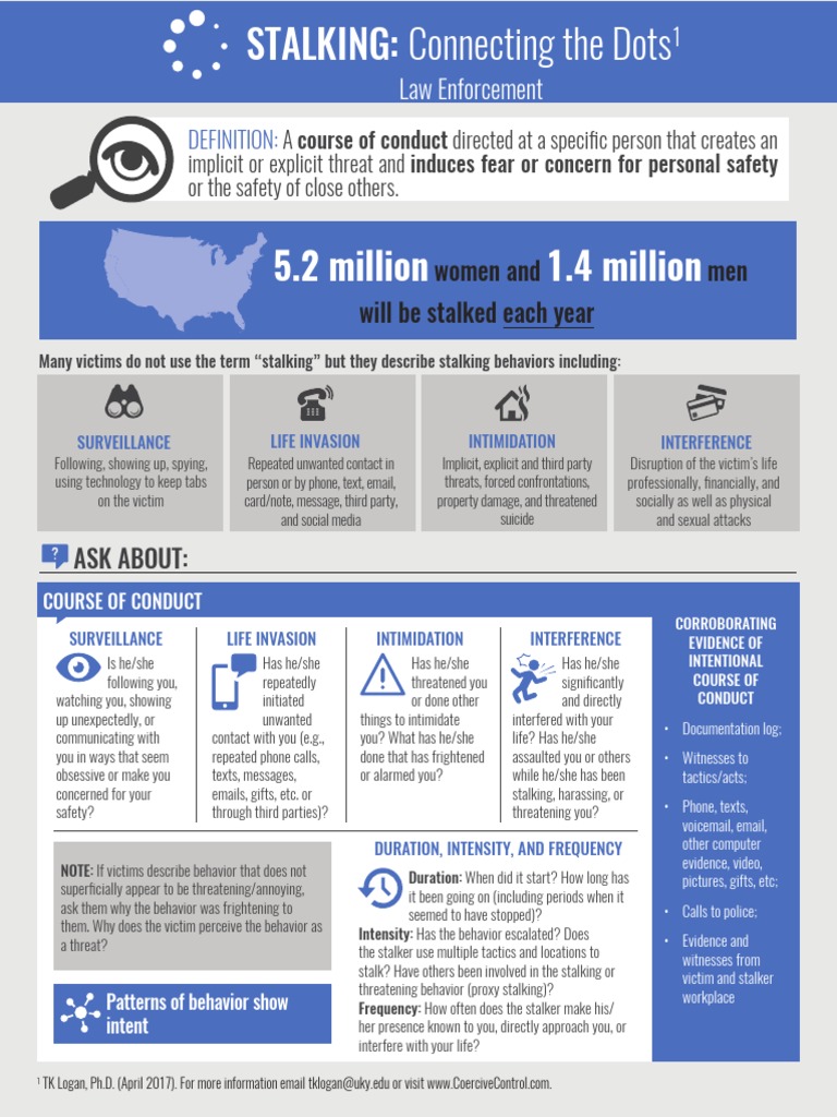 Stalking Connecting The Dots - Law Enforcement | PDF | Stalking | Virtue