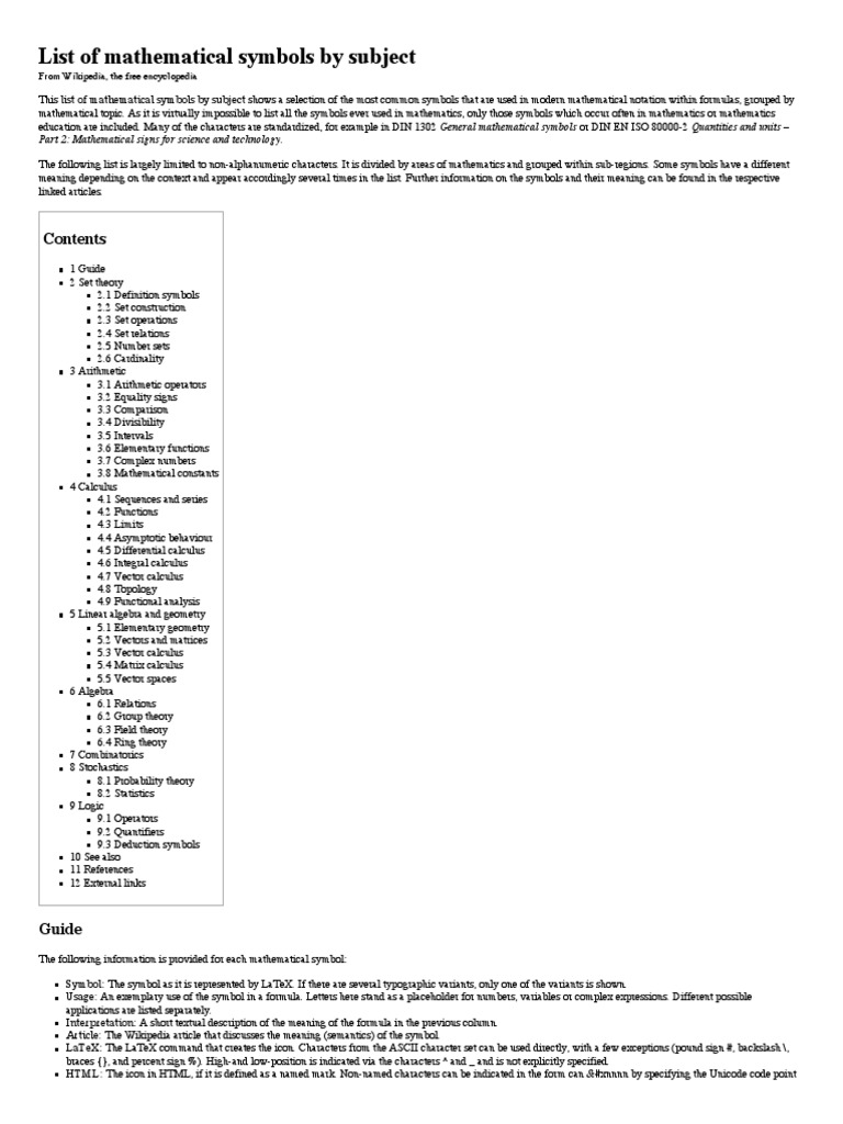 List of Math Symbols PDF | PDF | Set (Mathematics) | Operator (Mathematics)