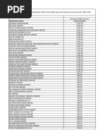 Chit Funds Calculator | PDF | Interest | Money