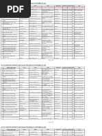 Trece Martires PhilHealth Online Appointments | PDF