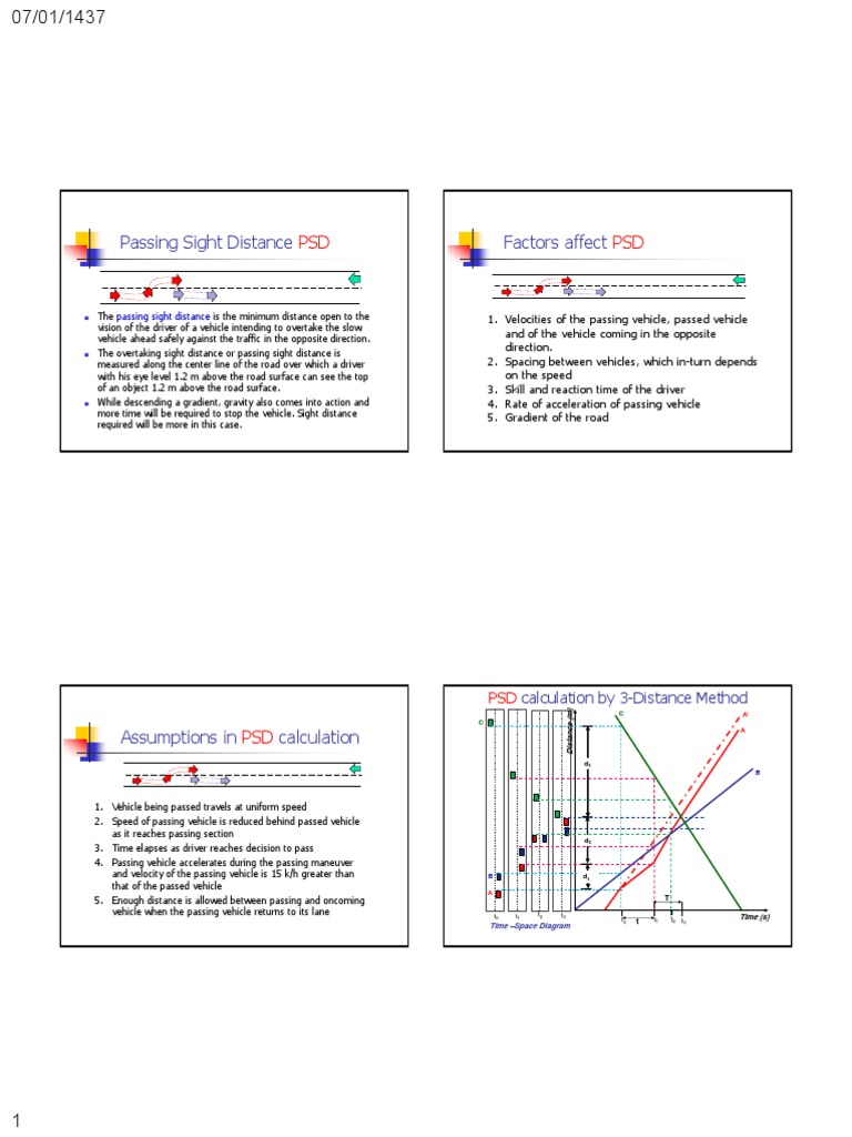 Passing Sight Distance Factors Affect: PSD PSD | PDF | Speed | Distance