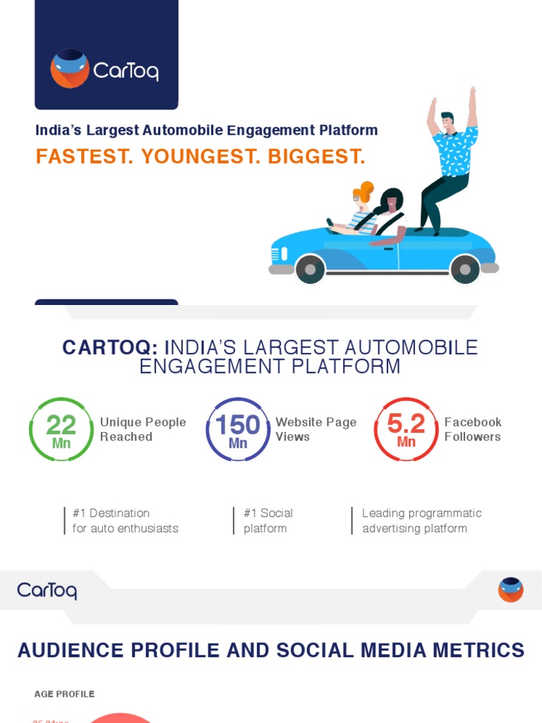 Generic Cartoq Idea Deck Copy-3 | PDF | Brand | Car