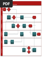 HEW Levels for Research Staff Positions | PDF | Academic Certificate ...