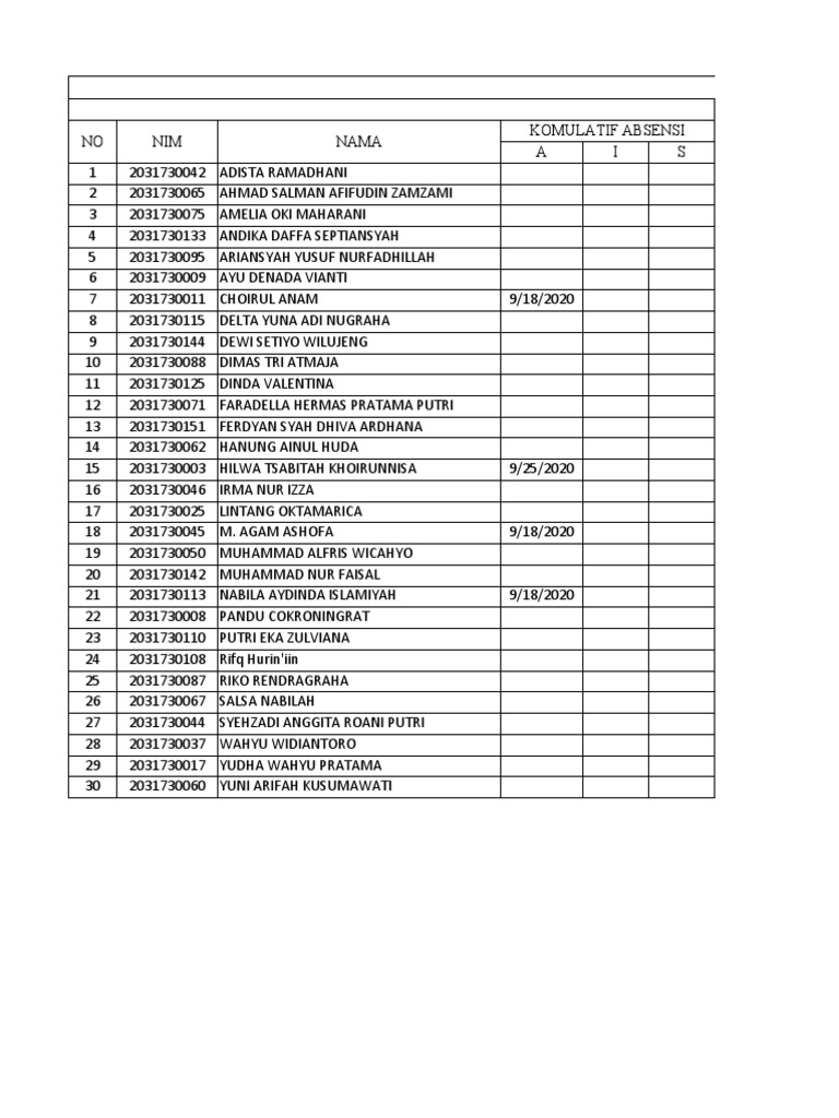 Rekap Absen K3 | PDF