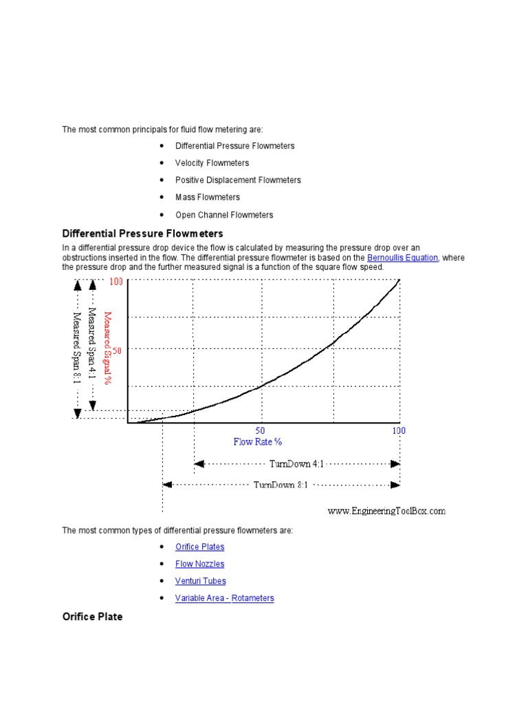 Common Fluid Flow Metering Principles | PDF | Flow Measurement | Nozzle