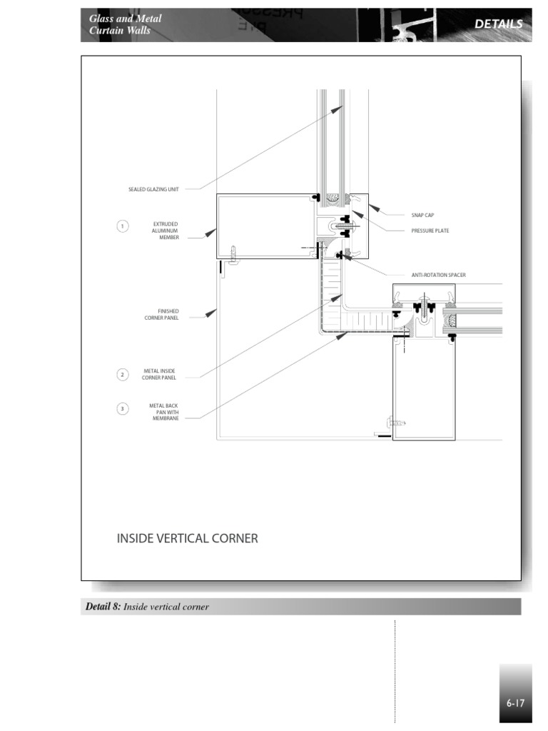 Inside Vertical Corner | PDF